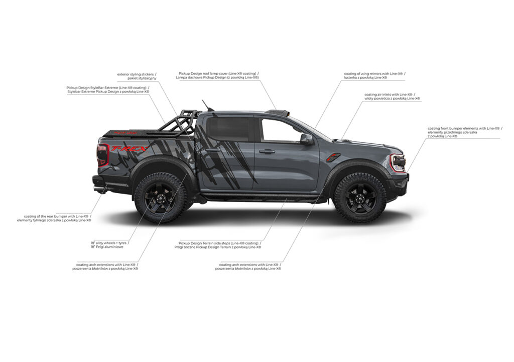 (foto/video) Ford Ranger Raptor de 100.000 de euro - oferta celor de la ...